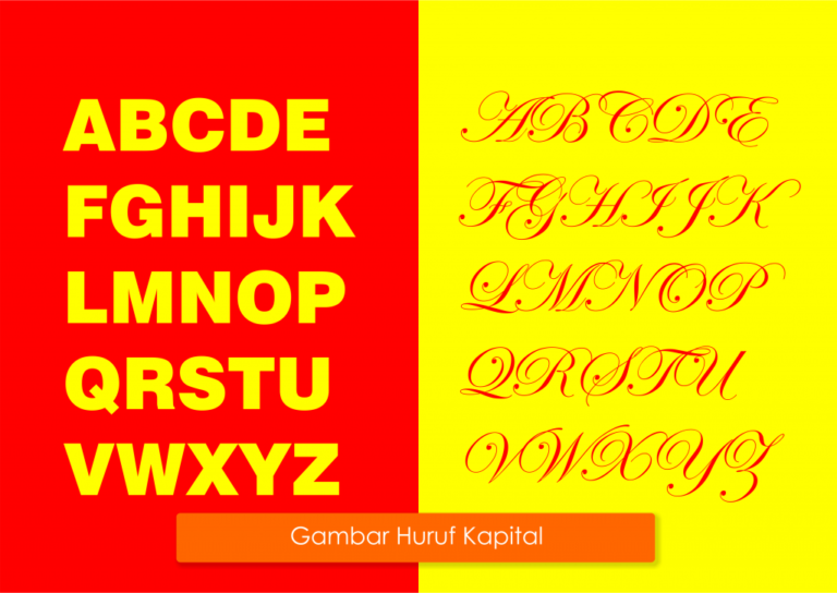 Penulisan Huruf Kapital yang Benar dalam Bahasa Indonesia